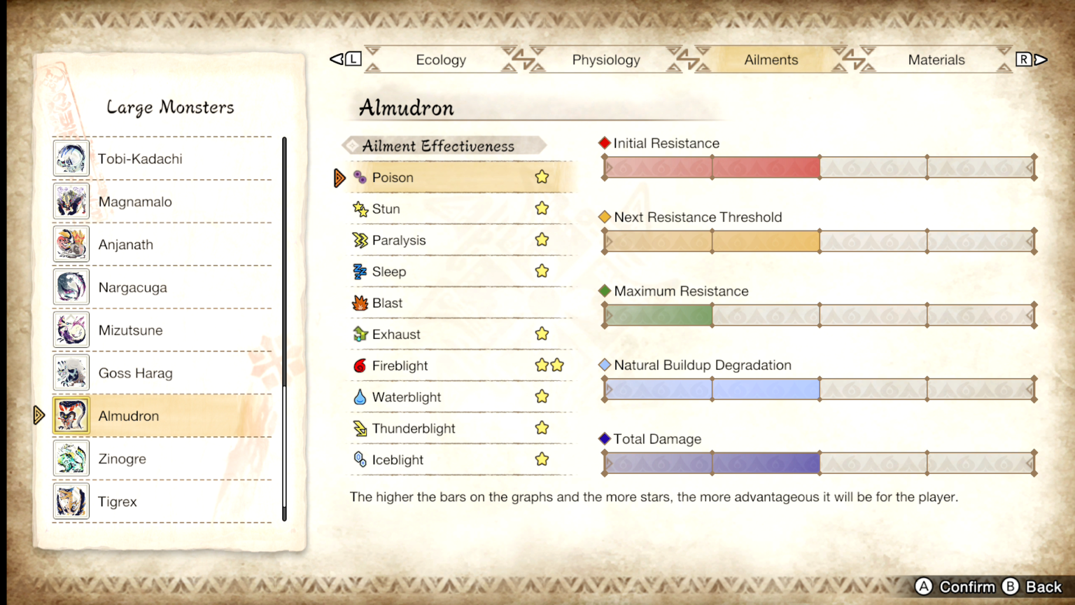 Monster Hunter Rise | How to beat Almudron | GodisaGeek.com