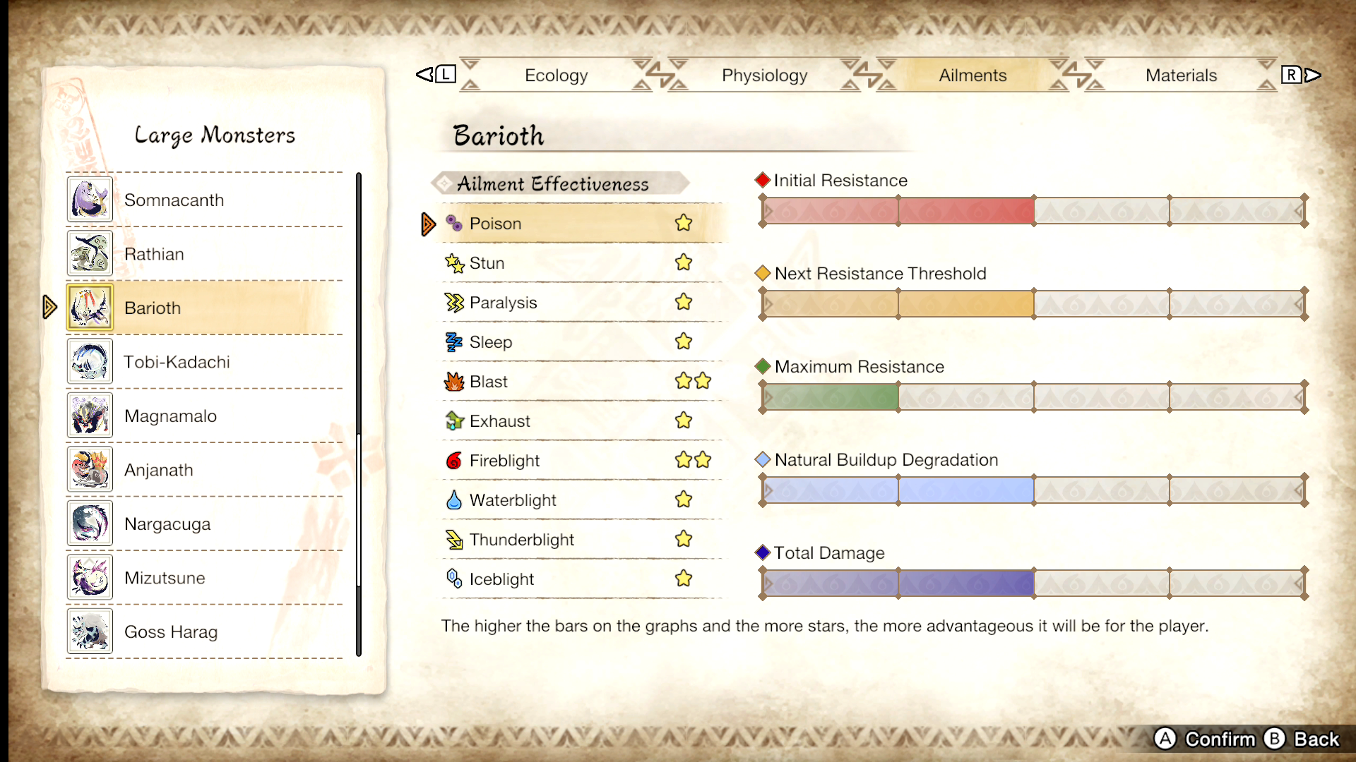 Monster Hunter Rise | How to beat Barioth | GodisaGeek.com