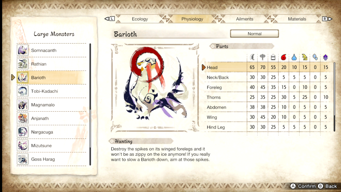 Monster Hunter Rise | How to beat Barioth | GodisaGeek.com