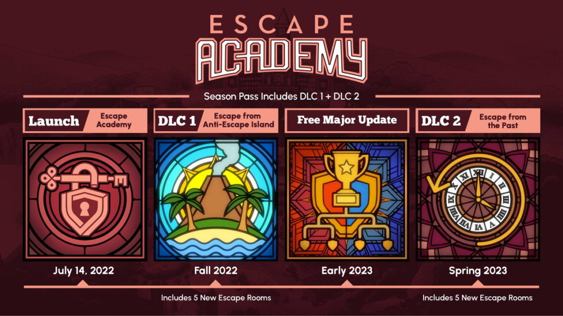 Escape Academy DLC and free content confirmed | GodisaGeek.com