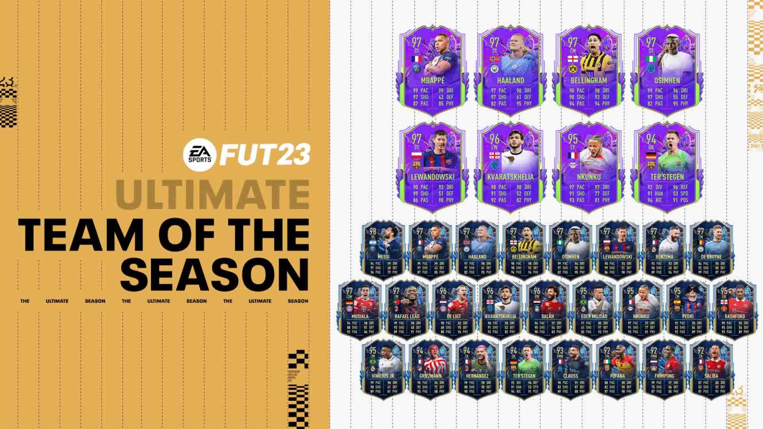 FIFA 23 Ultimate Team of the Season list | GodisaGeek.com