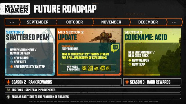 Meet Your Maker roadmap reveals content plan up to December | GodisaGeek.com