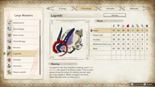Monster Hunter Rise | How to beat Lagombi | GodisaGeek.com