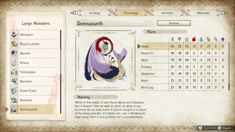 Monster Hunter Rise | How to beat Somnacanth | GodisaGeek.com