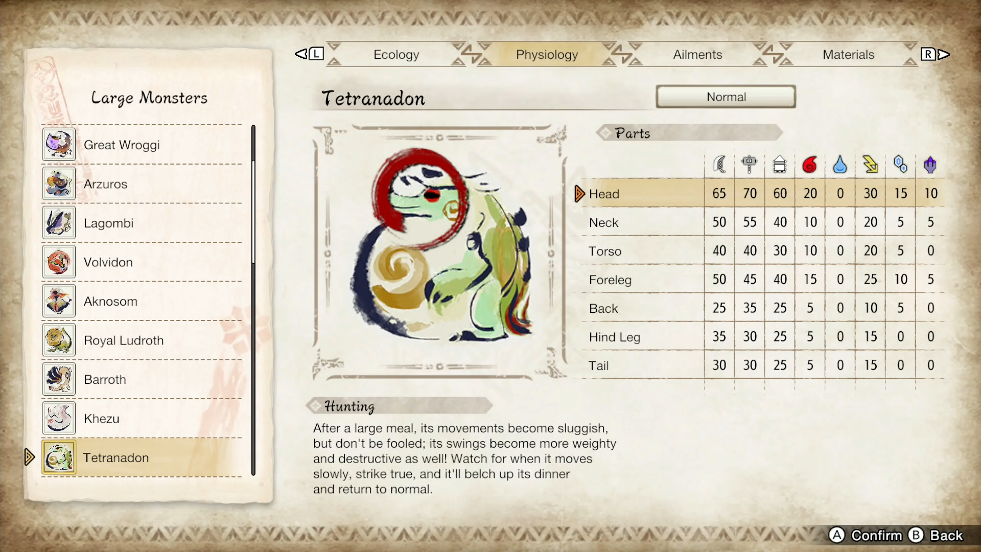 Monster Hunter Rise | How to beat Tetranadon | GodisaGeek.com