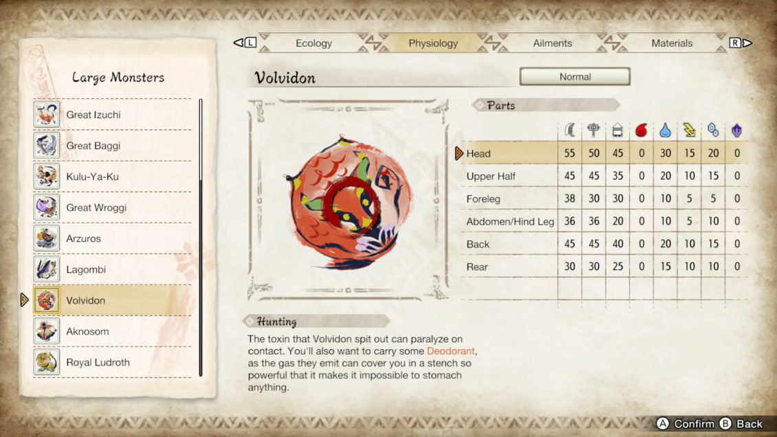 Monster Hunter Rise | How to beat Volvidon | GodisaGeek.com