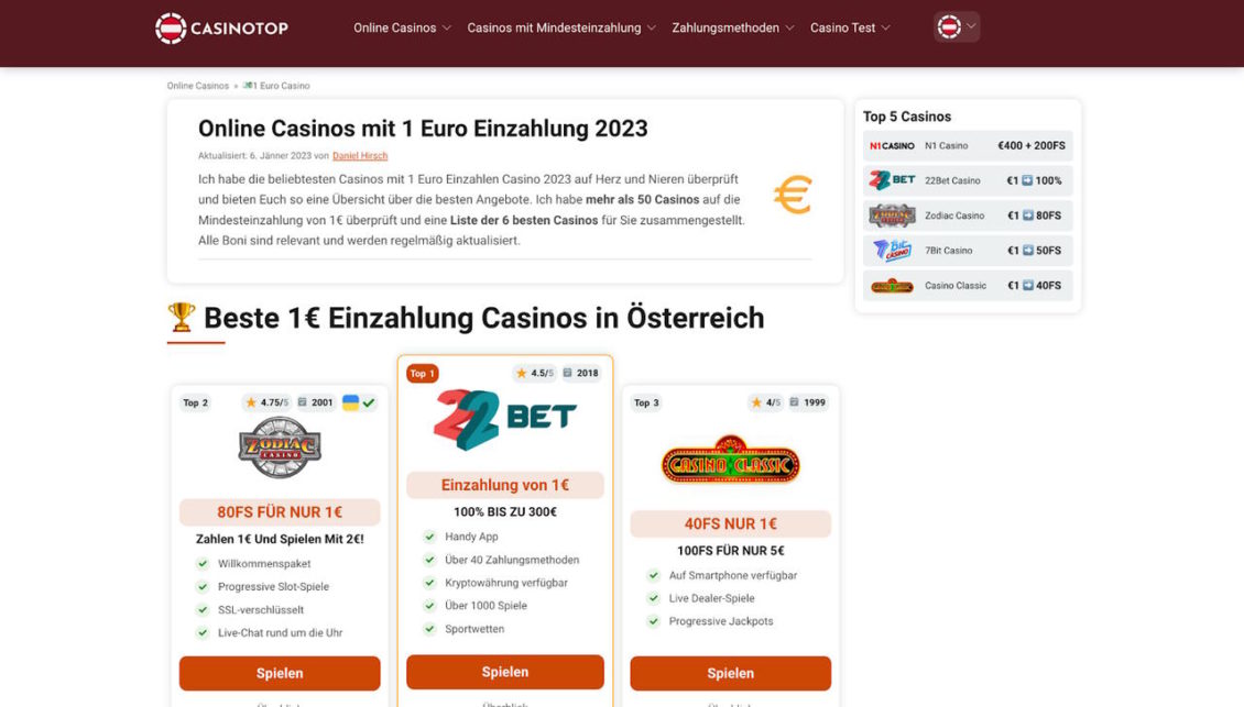 Online Casino Games with €1 Deposit and Their Variations | GodisaGeek.com