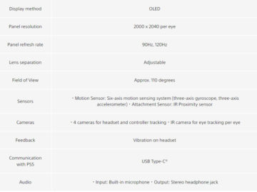 PlayStation VR2 (PSVR2) launch date, pricing, and bundles announced ...