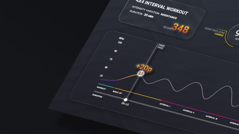 Playpulse launches new video game exercise bike | GodisaGeek.com