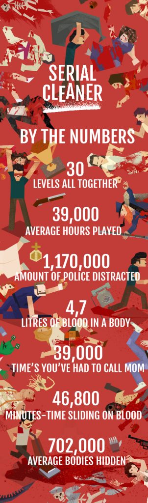 Serial Cleaner divulges some stats in handy infographic form ...