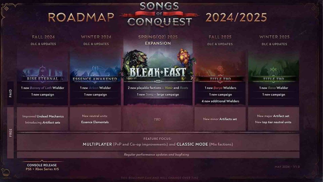 Songs of Conquest has now sold 500,000 units, post-launch roadmap revealed | GodisaGeek.com