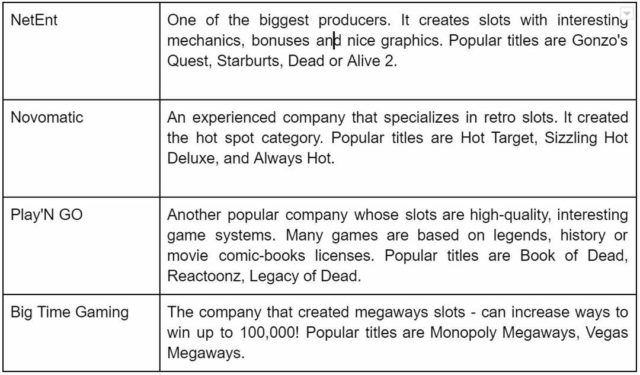 Strategies for Playing Slot Machines for Real Money | GodisaGeek.com