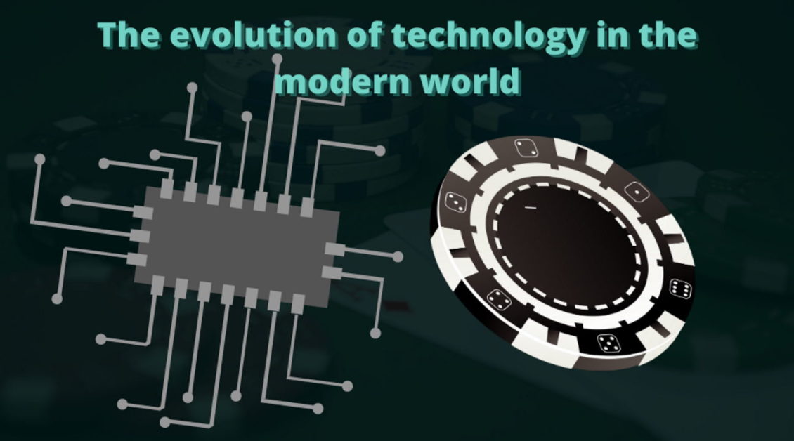 The Biggest Future Gaming Technology Trends In 2022 – 2023 | GodisaGeek.com