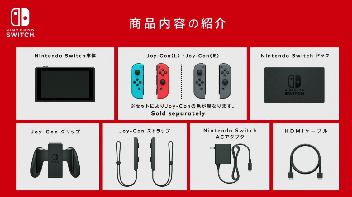 Here's what you will get inside the Nintendo Switch box | GodisaGeek.com