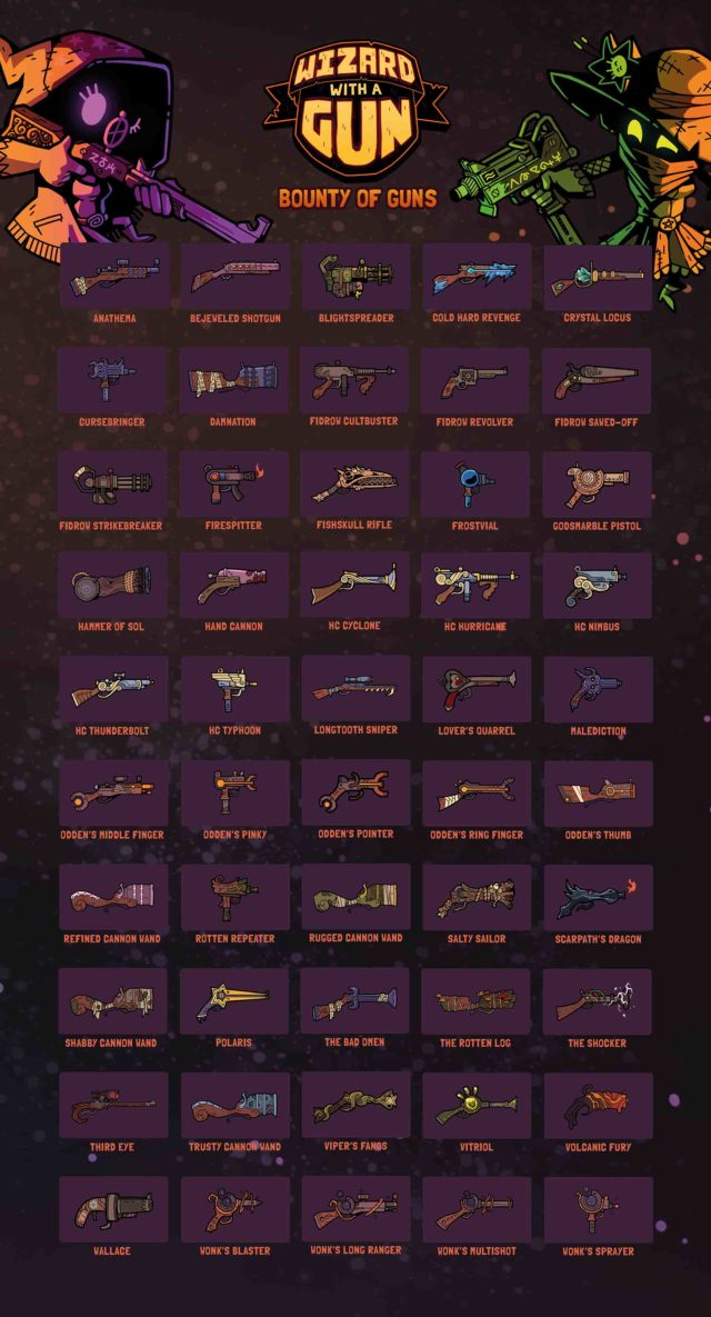 Wizard with a Gun "Bounty of Guns" update out today, adds lots of guns ...