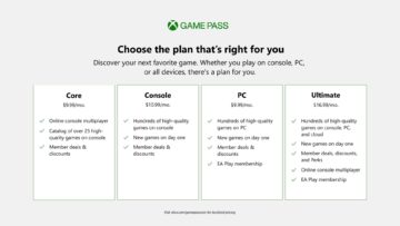 Xbox Game Pass Core explained, new tiers and prices | GodisaGeek.com